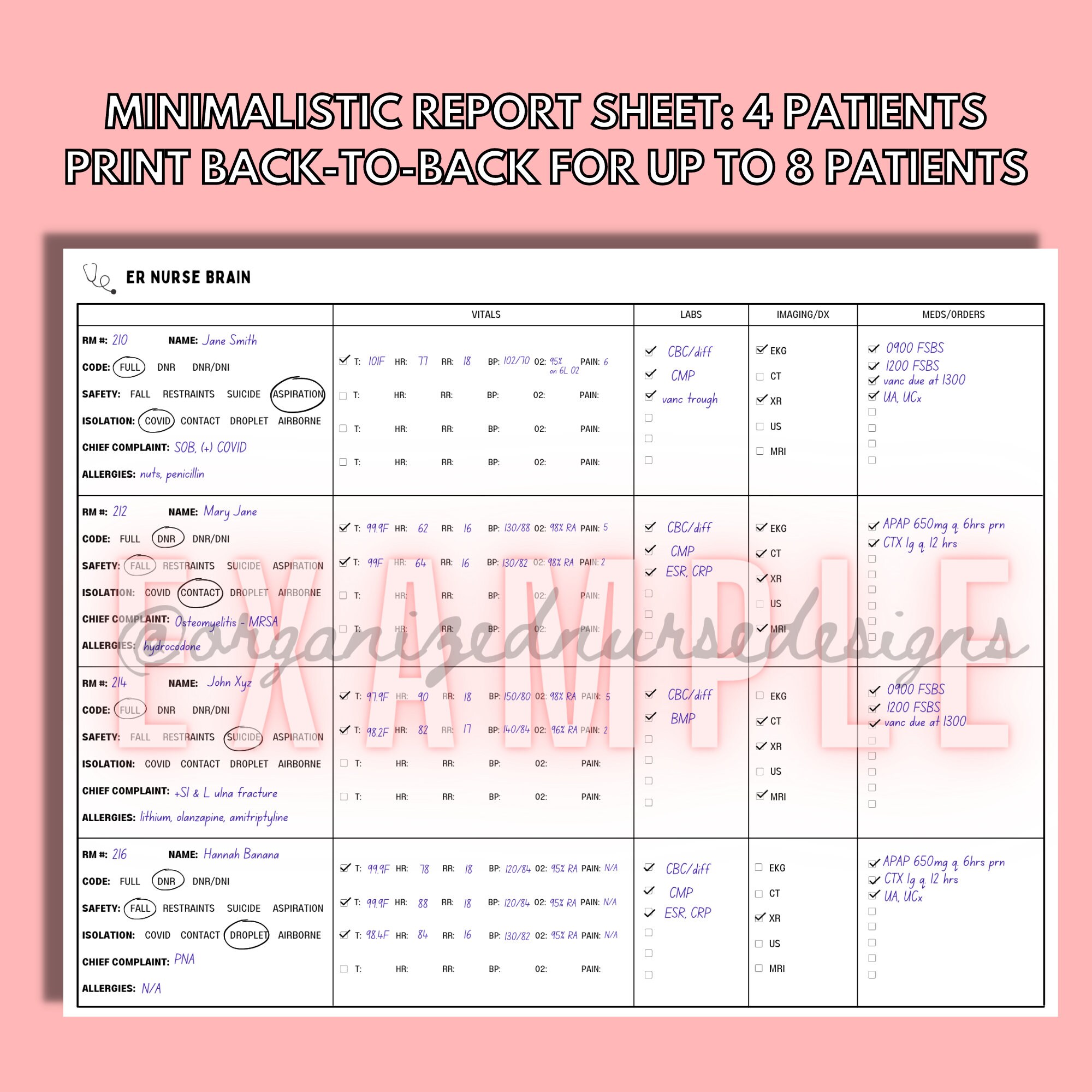 Er Nurse Report Sheet Emergency Nurse Brain Sheet Med Surg Nurse