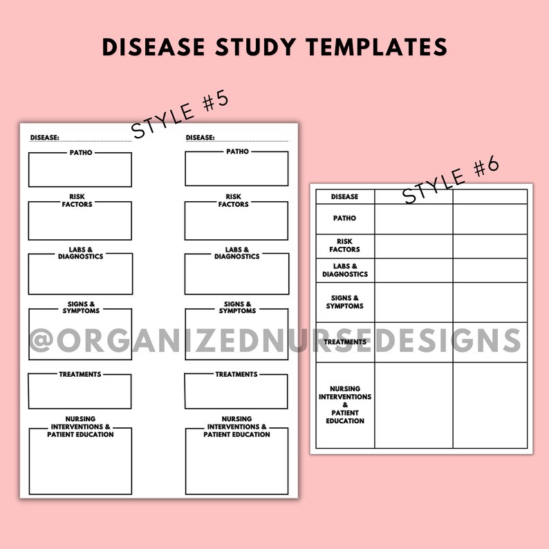 Nursing School Notes Template Nursing Student Nurse - Etsy