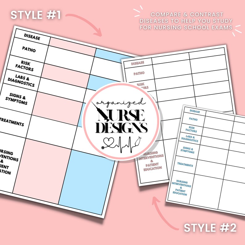 Nursing School Notes Template Nursing Student Nurse Nursing School ...