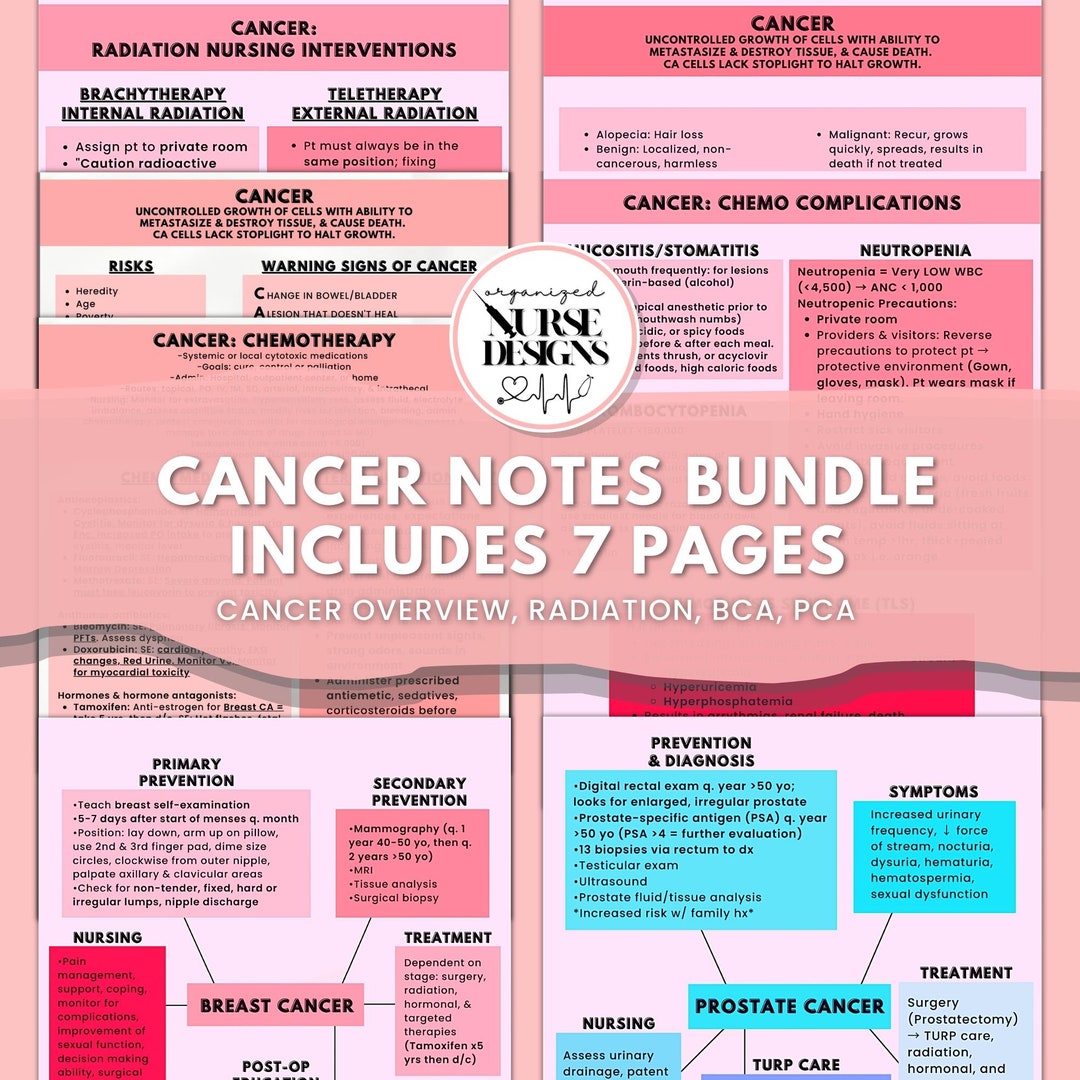 Cancer Nursing School Notes Study Guide Bundle | Nursing School Notes ...