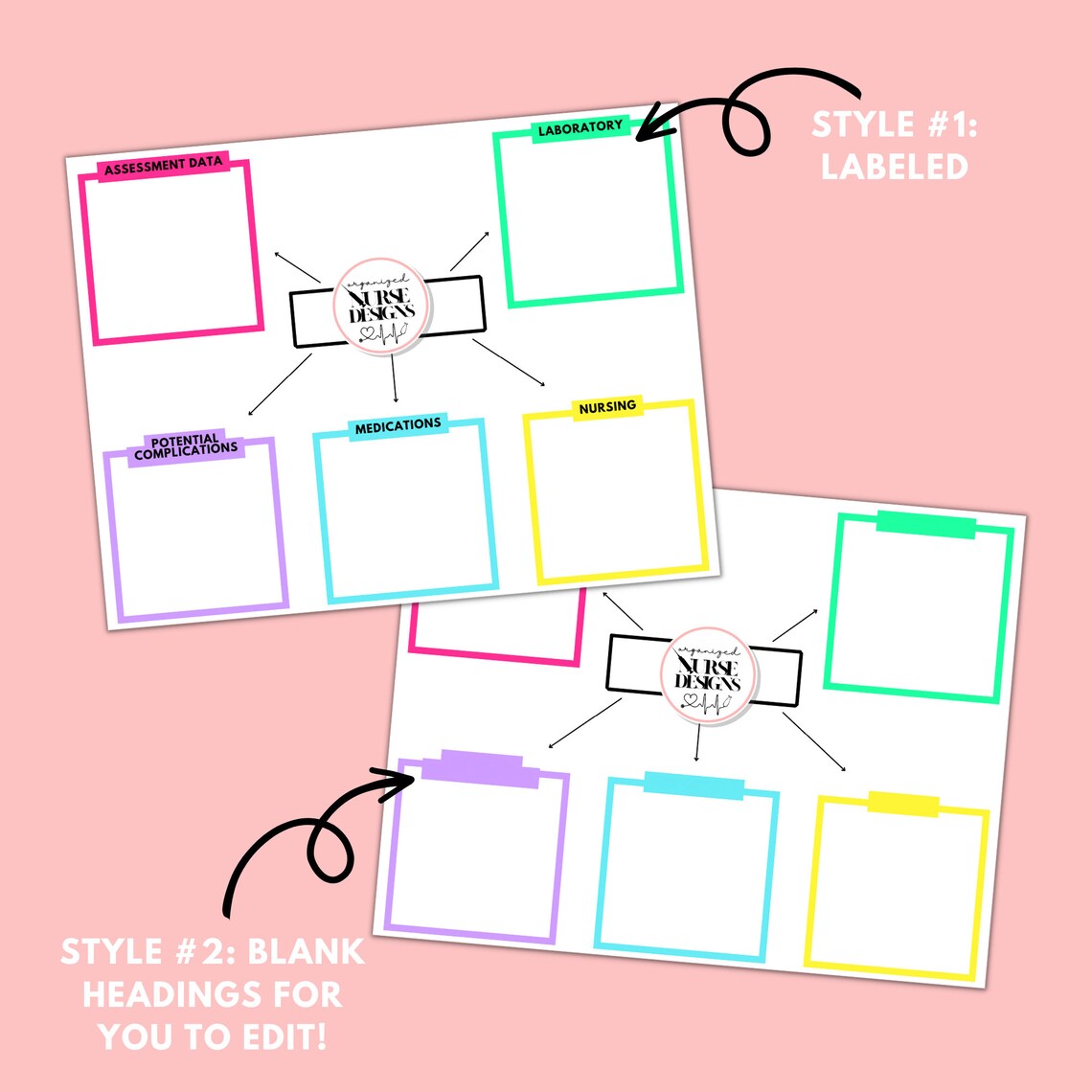 Med Surg Nursing Concept Maps Template Nursing Student - Etsy