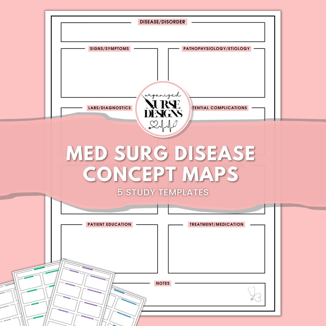Med Surg Nursing Notes Template | Nursing Student | Nurse | Nursing ...