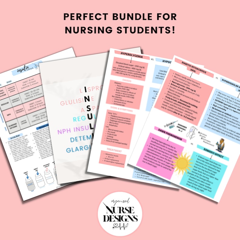 Diabetes Nursing School Notes Bundle Nursing Student Nursing Study ...