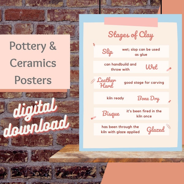 Pottery Poster - Etsy