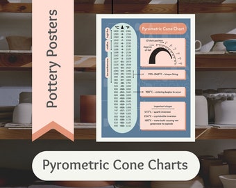 Ceramic Cone Chart | Etsy