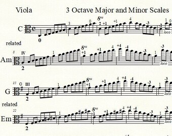 As the Deer for Easy Piano Solo or Accompaniment to - Etsy