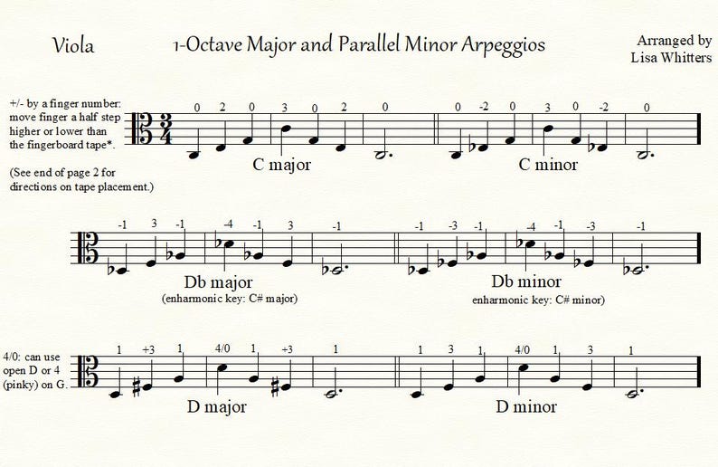 Viola Scales and Arpeggios: Major & Minor (digital Download) - Etsy