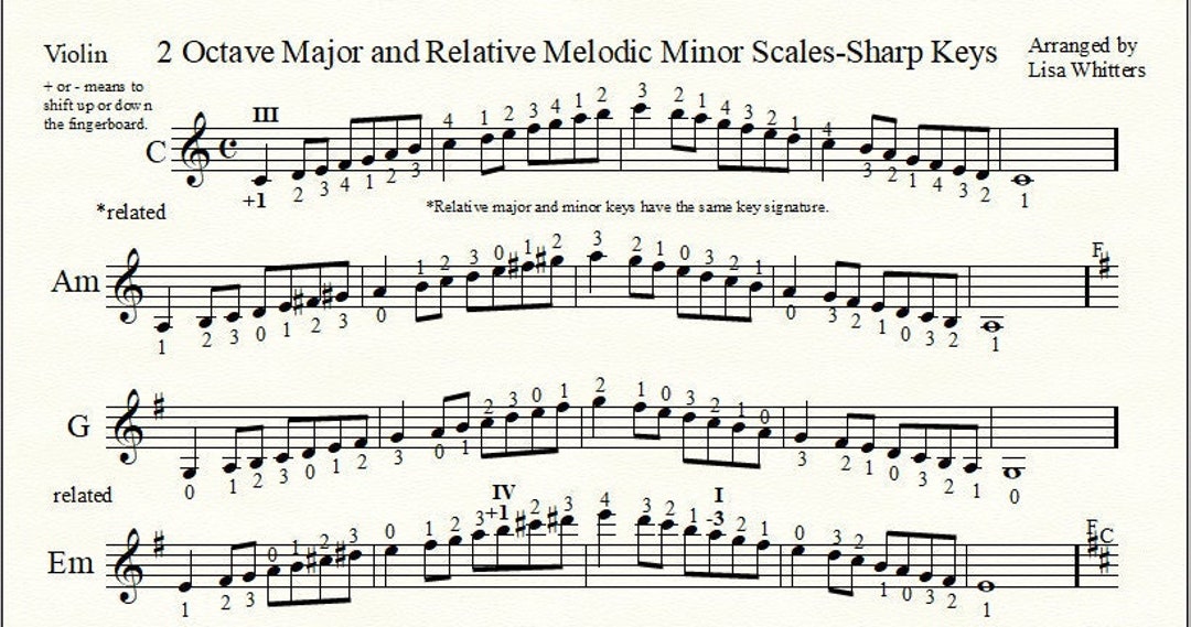Violin: Two Octave Major and Relative Melodic Minor Scales, Sharp and Flat Keys - Etsy