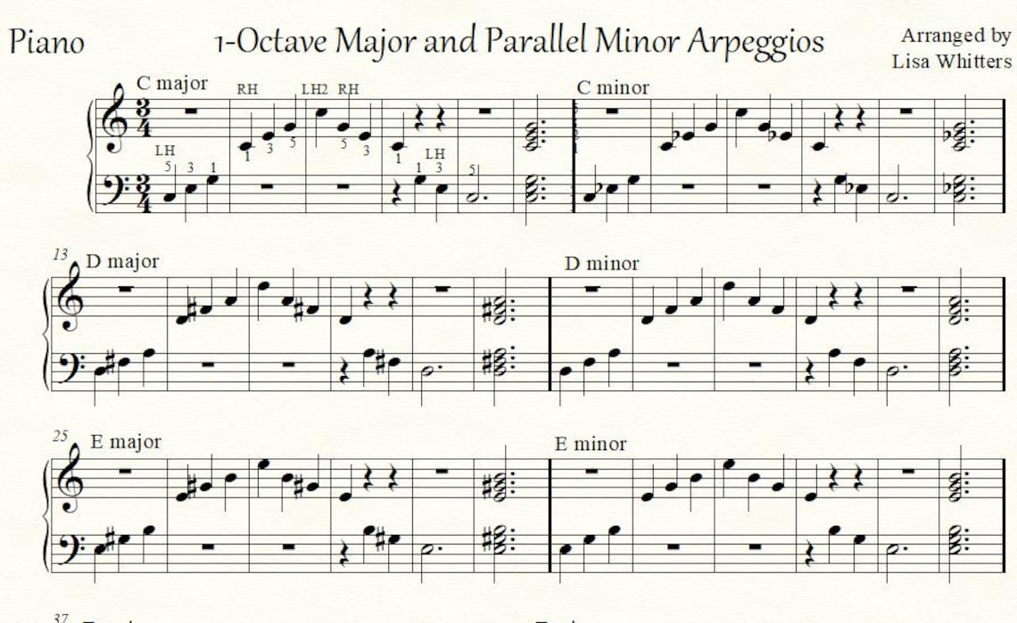 Easy Piano Exercises: Scales, Arpeggios, Transposition (digital ...