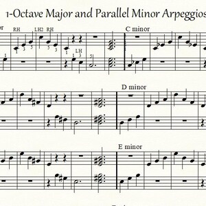 5 Exercises for Easy Piano: 5-finger Scales/arpeggios, 1-oct. Scales, 1 ...