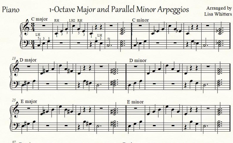 5 Exercises for Easy Piano: 5-finger Scales/arpeggios, 1-oct. Scales, 1 ...