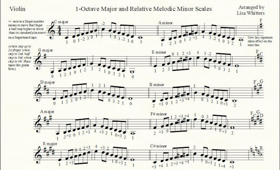 One Octave Major and Minor Violin Scales, up to 4 Sharps and Flats - Etsy