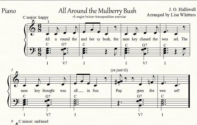 5 Exercises for Easy Piano: 5-finger Scales/arpeggios, 1-oct. Scales, 1 ...