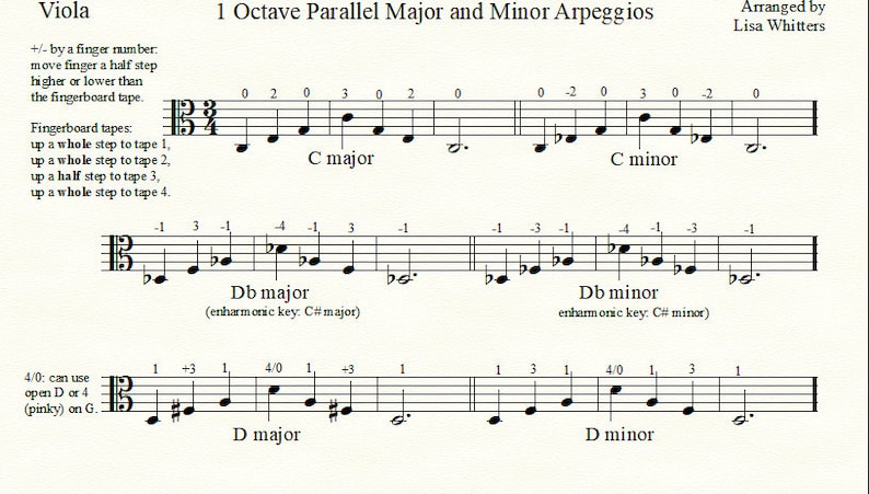 One Octave Major and Minor Viola Scales and Arpeggios - Etsy