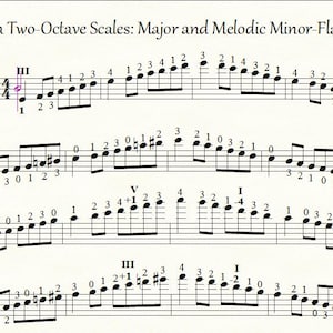 Viola Scales and Arpeggios: Major & Minor (digital Download) - Etsy