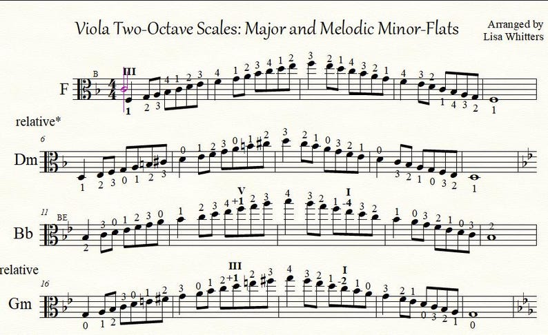 Viola Scales and Arpeggios: Major & Minor (digital Download) - Etsy