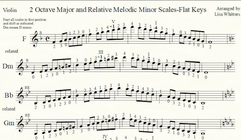 Violin: Two Octave Major and Relative Melodic Minor Scales, Sharp and Flat Keys - Etsy