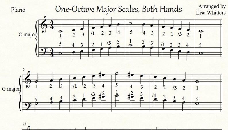 5 Exercises for Easy Piano: 5-finger Scales/arpeggios, 1-oct. Scales, 1 ...