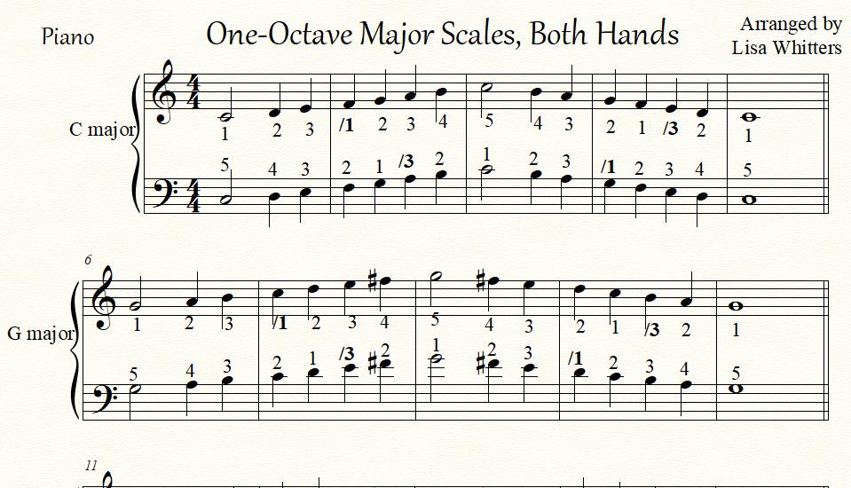 5 Exercises for Easy Piano: 5-finger Scales/arpeggios, 1-oct. Scales, 1 ...