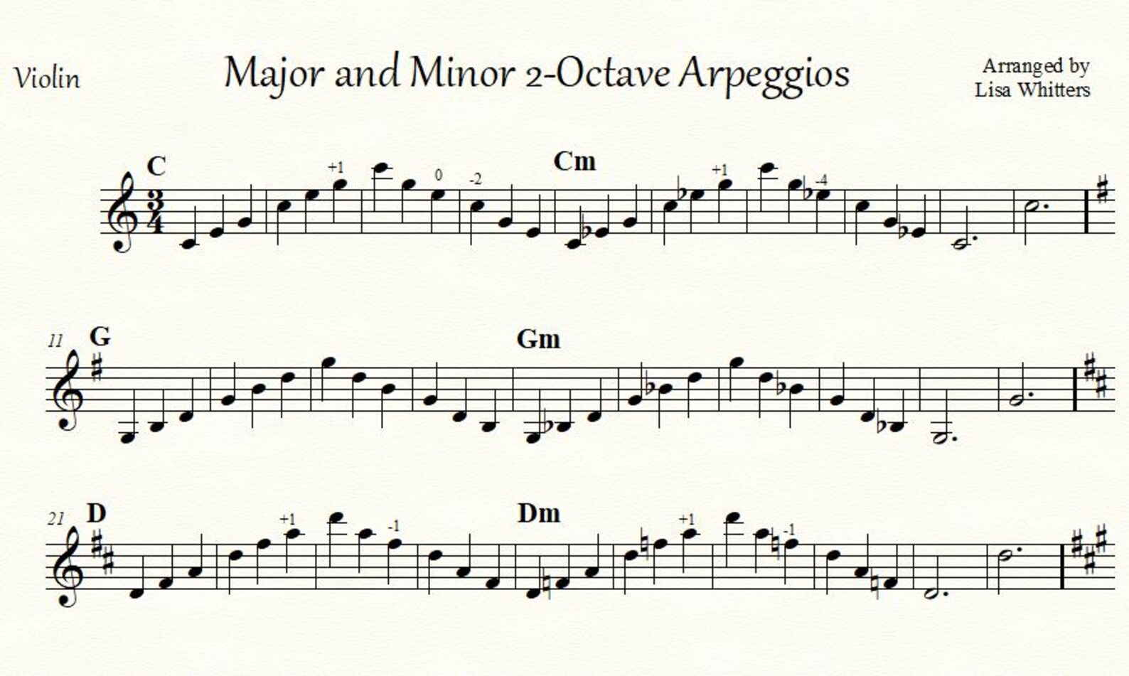 Violin Scales and Arpeggios: up to 4 Sharps/flats - Etsy
