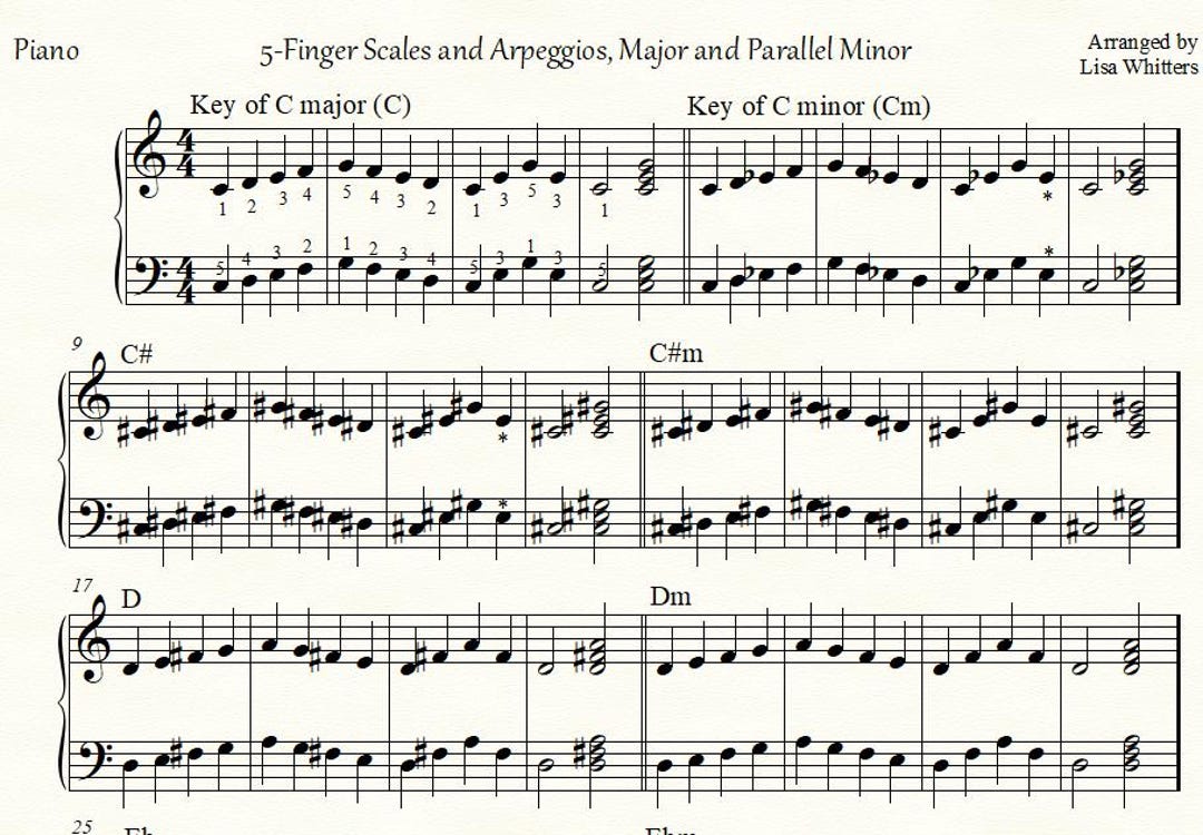 5 Exercises for Easy Piano: 5-finger Scales/arpeggios, 1-oct. Scales, 1 ...