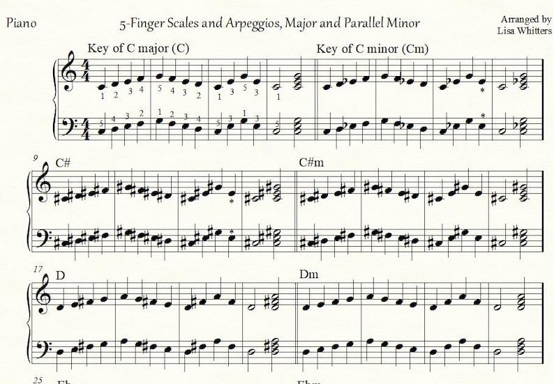 5 Exercises for Easy Piano: 5-finger Scales/arpeggios, 1-oct. Scales, 1 ...