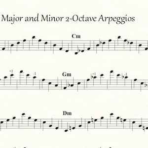 Viola Scales and Arpeggios: Major & Minor (digital Download) - Etsy