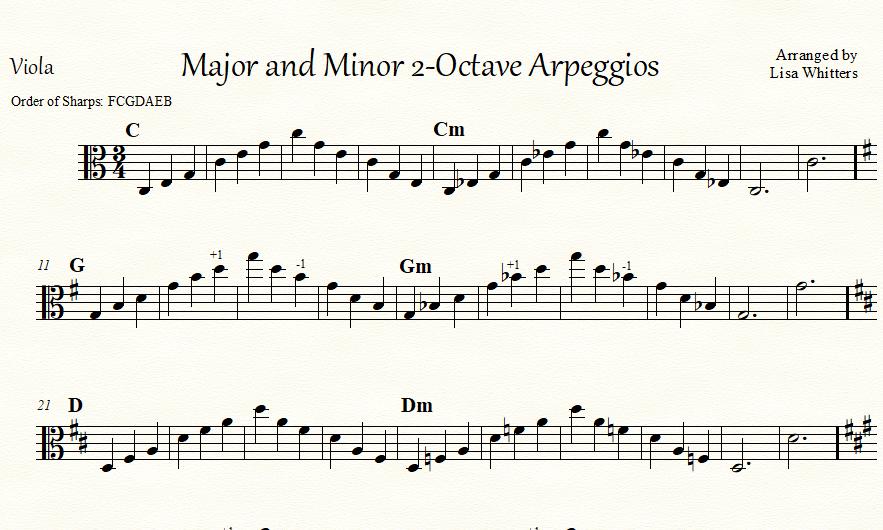 Viola Scales and Arpeggios: Major & Minor (digital Download) - Etsy