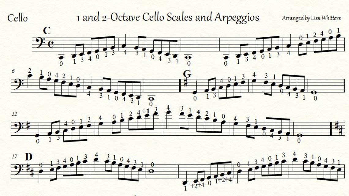 Cello Scales and Arpeggios, 1 and 2 Octaves-4 Different Sets - Etsy