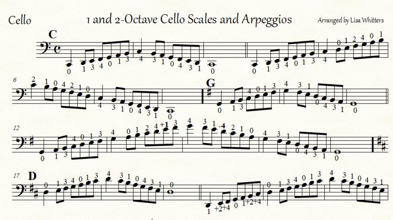 Cello Scales and Arpeggios, 1 and 2 Octaves-4 Different Sets - Etsy