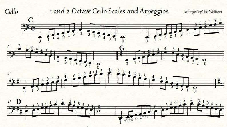 Cello Scales and Arpeggios, 1 and 2 Octaves-4 Different Sets - Etsy