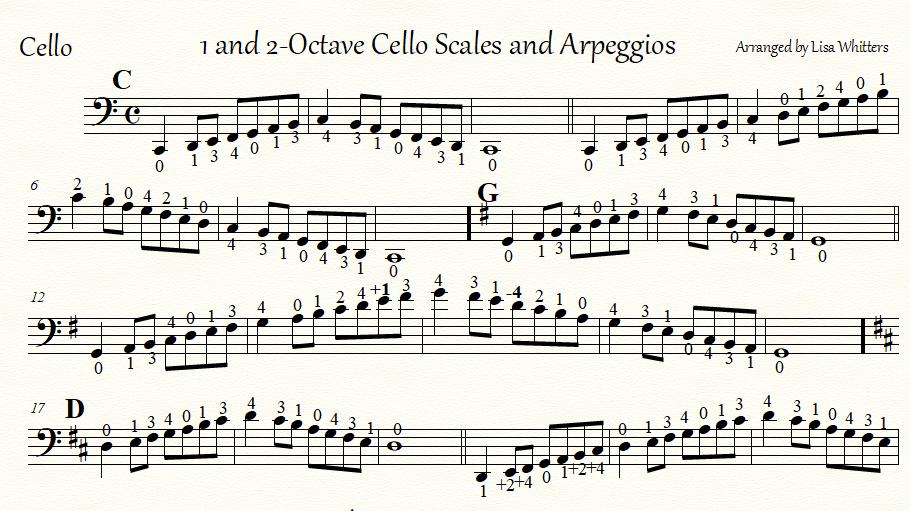 Cello Scales and Arpeggios, 1 and 2 Octaves-4 Different Sets - Etsy