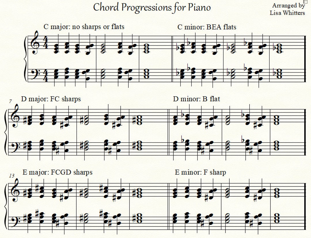 Piano Chord Progressions - Etsy