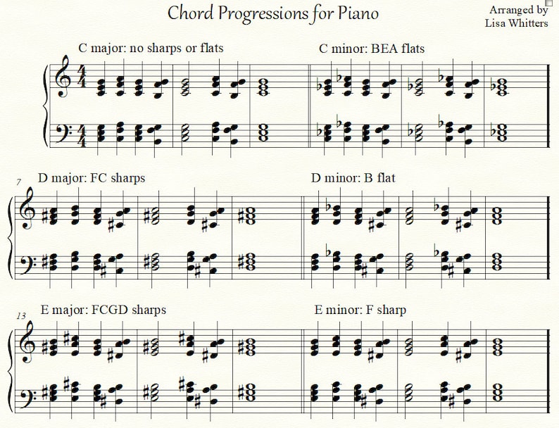 Piano Chord Progressions - Etsy