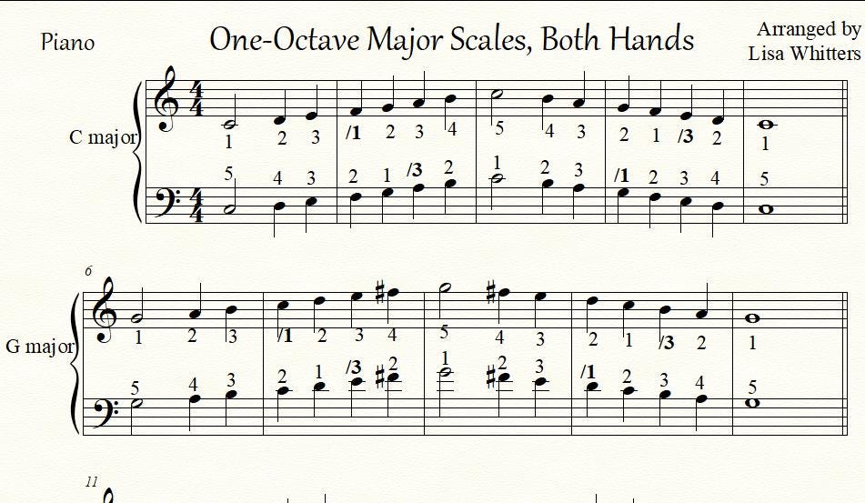 5 Exercises for Easy Piano: 5-finger Scales/arpeggios, 1-oct. Scales, 1 ...