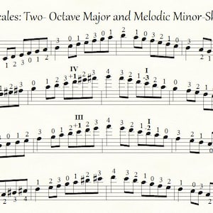 Viola Scales and Arpeggios: Major & Minor (digital Download) - Etsy
