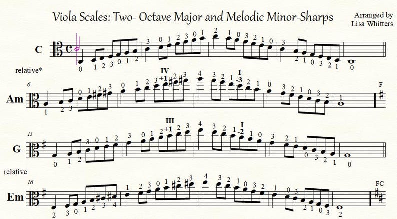 Viola Scales and Arpeggios: Major & Minor (digital Download) - Etsy