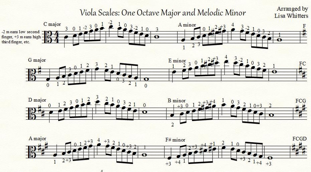 Viola Scales and Arpeggios: 1, 2, and 3 Octave Major and Minor Scales ...