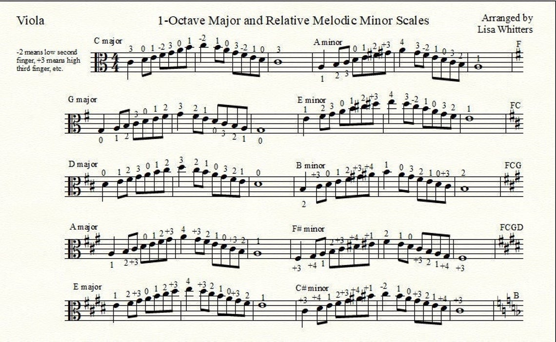 One Octave Major and Minor Viola Scales and Arpeggios - Etsy