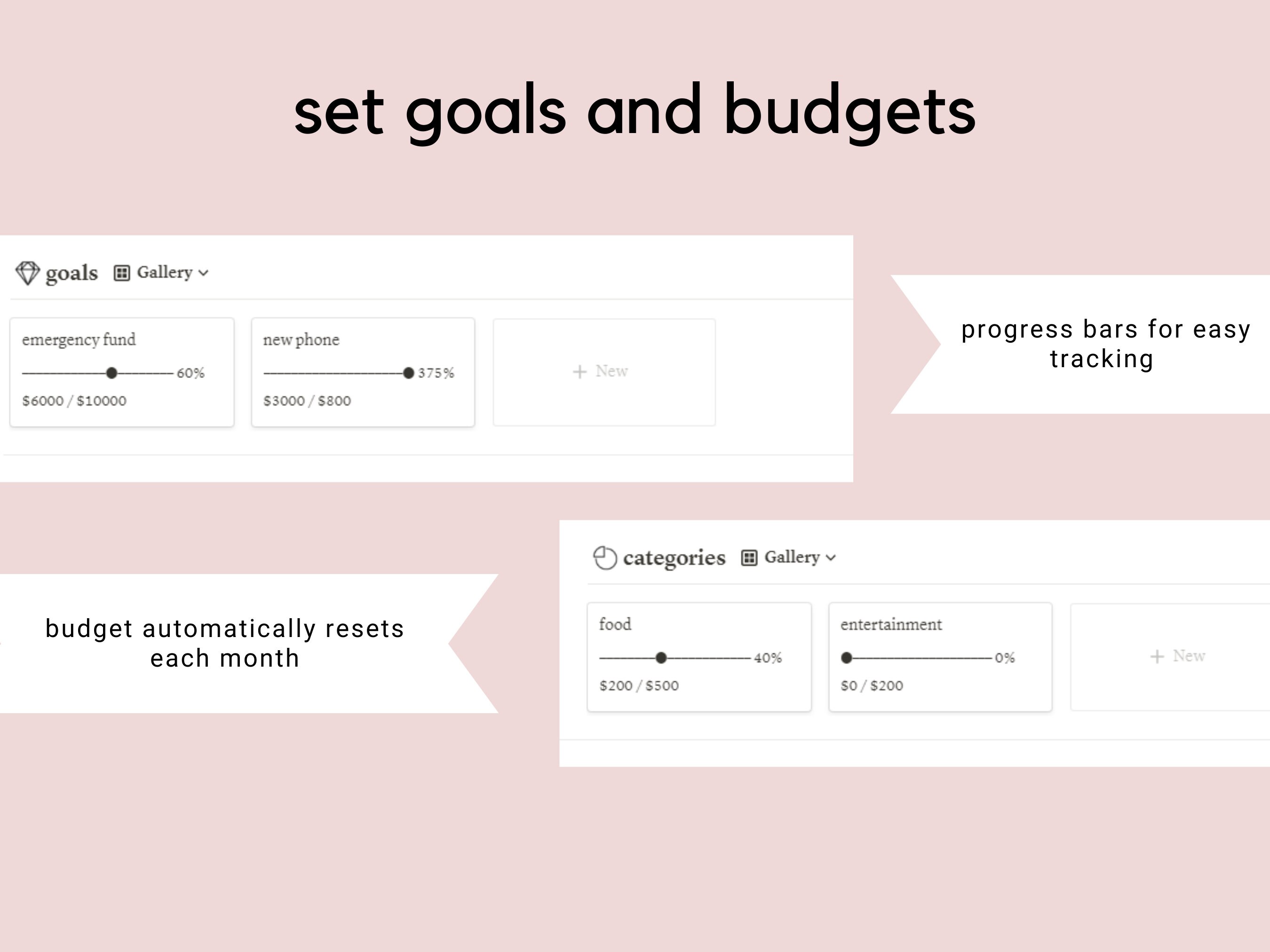 Notion Finance Template Notion Template 2022 Notion - Etsy UK