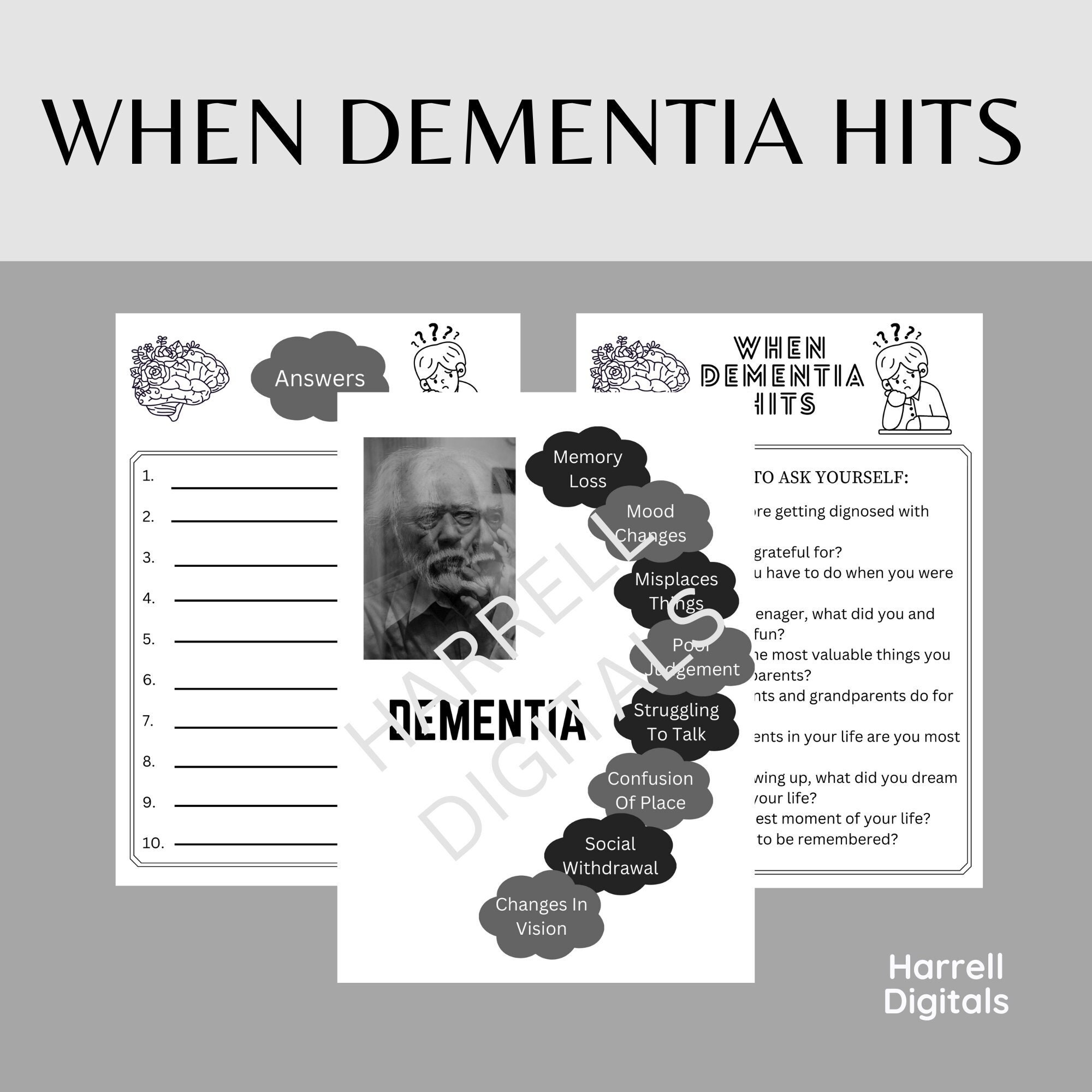 Dementia Worksheet, Dementia Template, Dementia, Mental Health ...