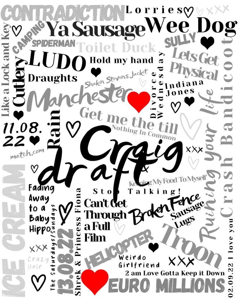 CUSTOM Word Art Collage. PERSONALIZED Gift for Any Age or - Etsy