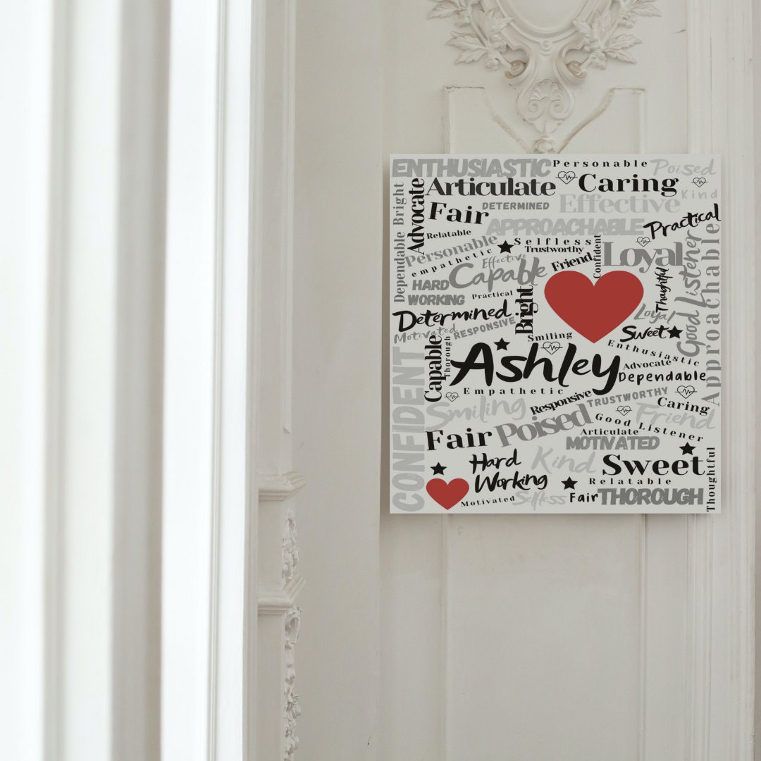 CUSTOM Word Art Collage. PERSONALIZED Gift for Any Age or - Etsy