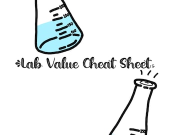 Lab Specimen Color Tube Cheat Sheet - Etsy