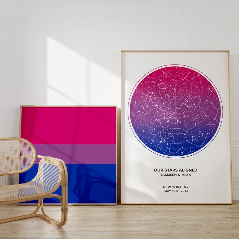 Bisexual Flag - Etsy