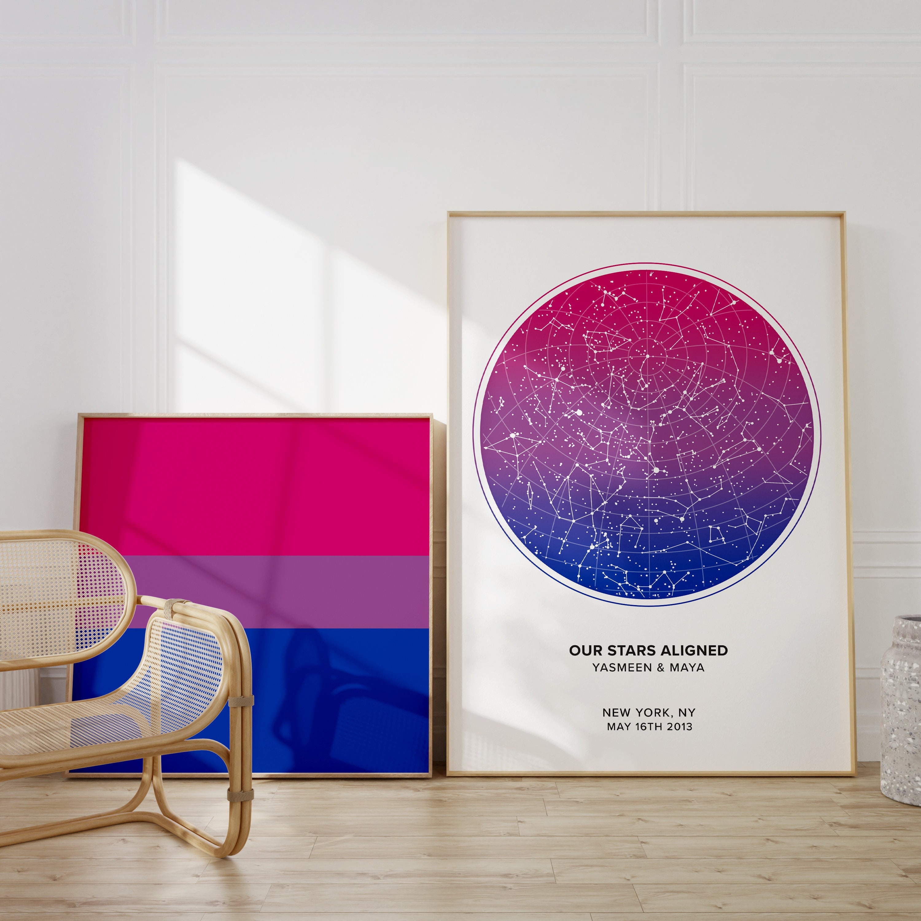 Bisexual Flag Custom Star Map by Date Personalized Bi - Etsy