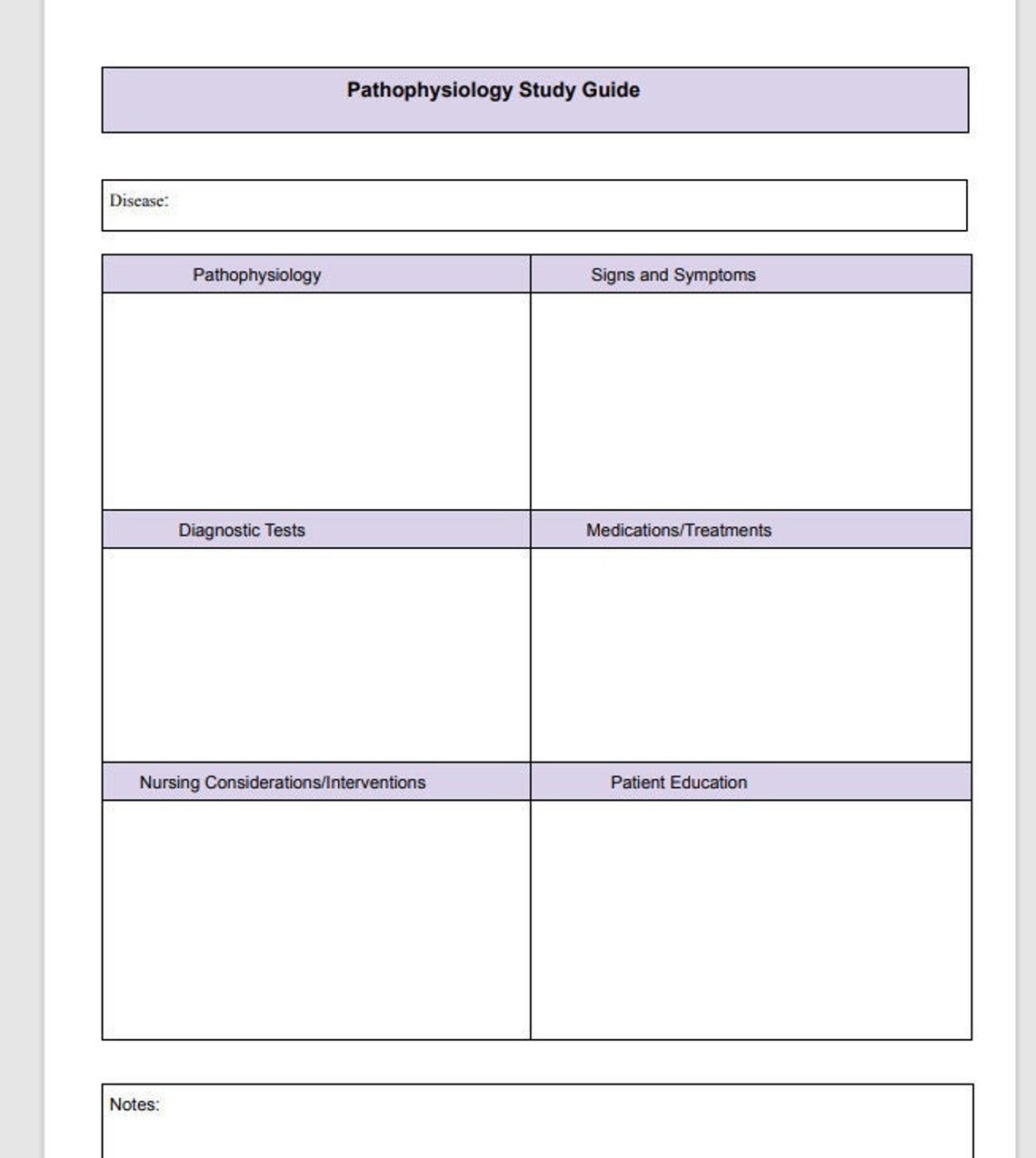 Pathophysiology Study Notes in Multiple Colors - Etsy