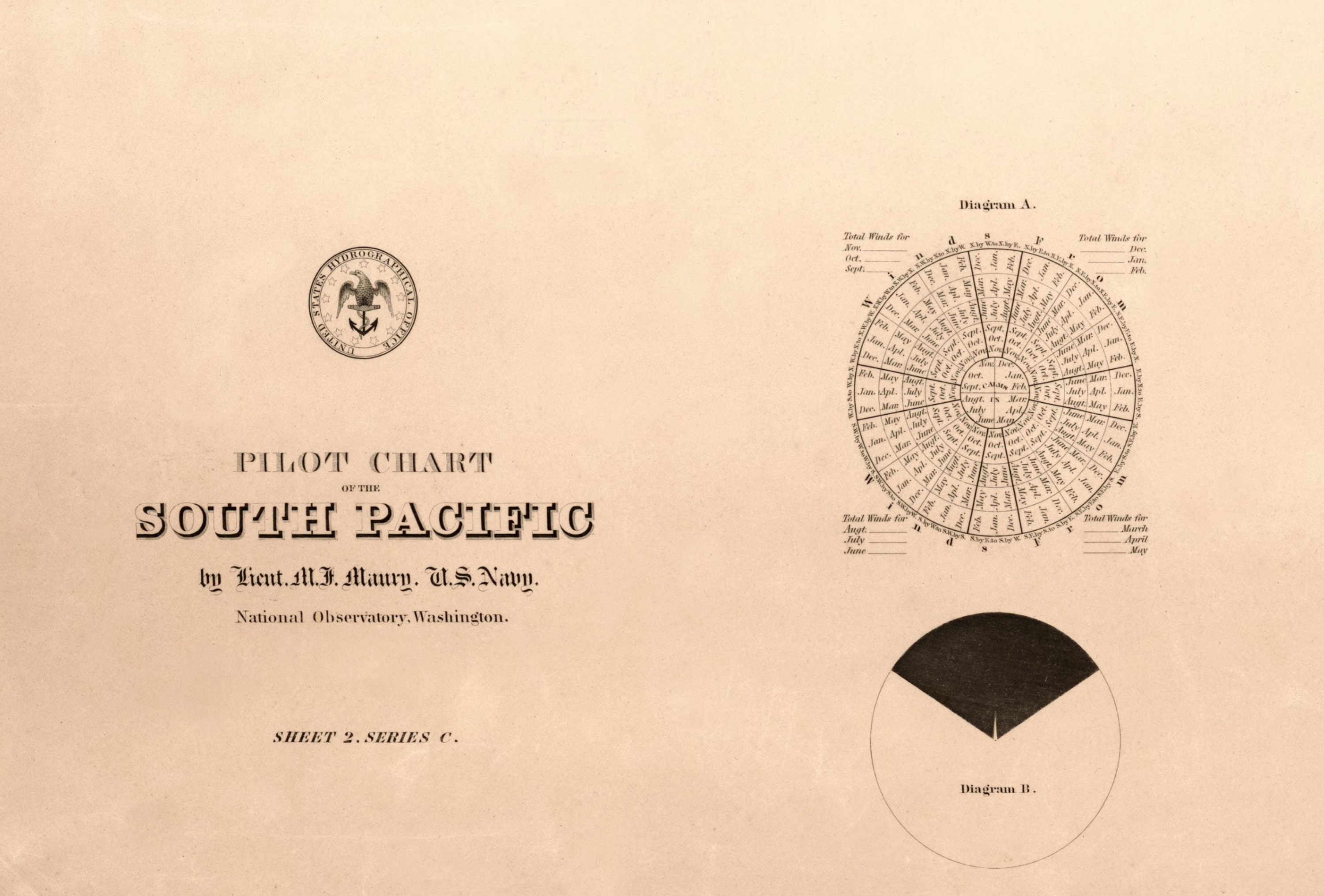 Pilot Chart of the South Pacific - Antique Reproduction - Dated 1851 ...