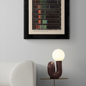 Spectrum Analysis Print - Antique Art Reproduction - Science ...