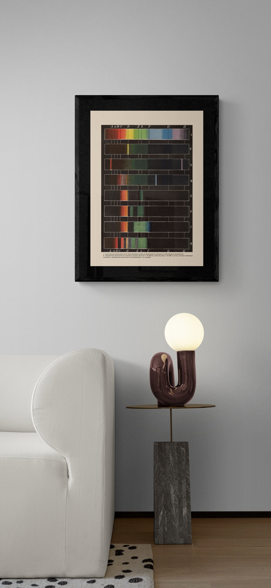 Spectrum Analysis Print - Antique Art Reproduction - Science ...